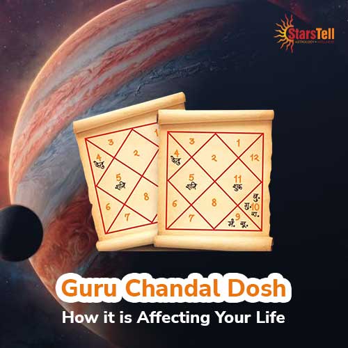 Guru-Chandal-Yog | Online Astrology Prediction by Best Astrologer 24x7 ...