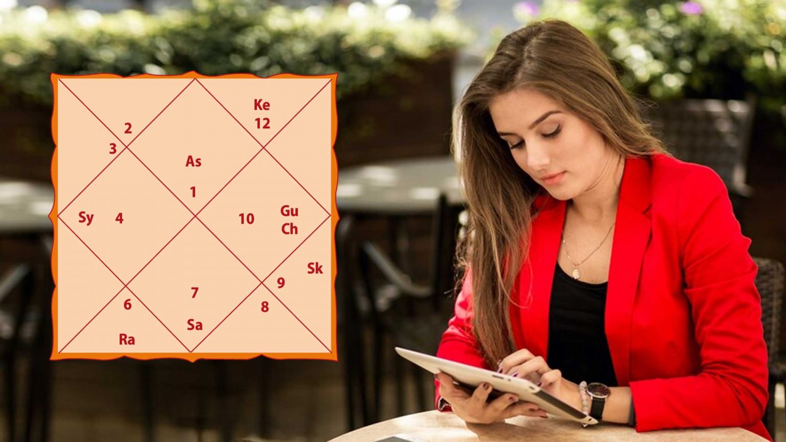 Unlocking Mysteries: What Is A Kundli and How to Read it?